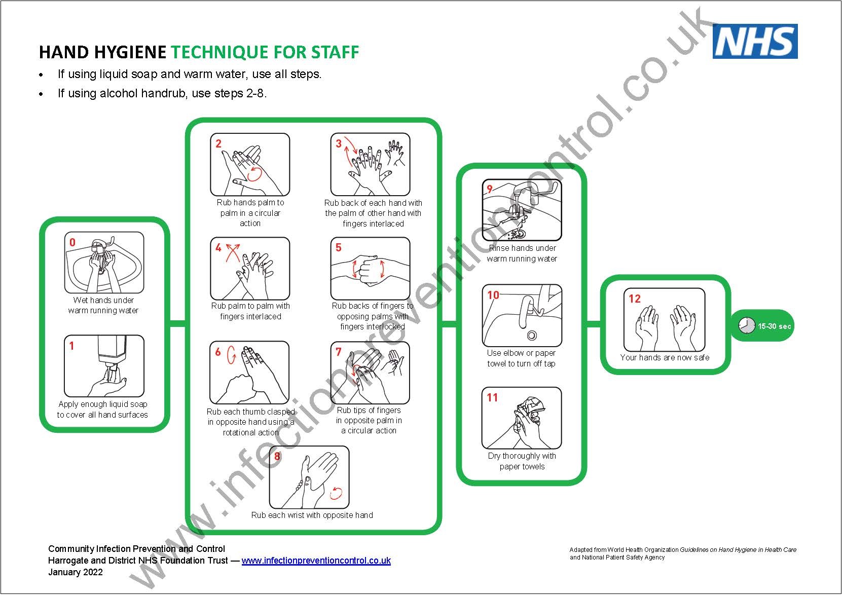 Hand hygiene technique for staff Poster - Infection Prevention Control