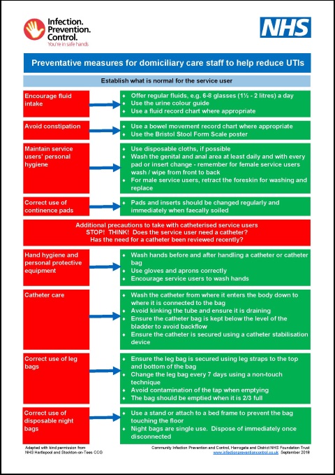 Preventative measures for domiciliary care staff to help reduce UTIs ...