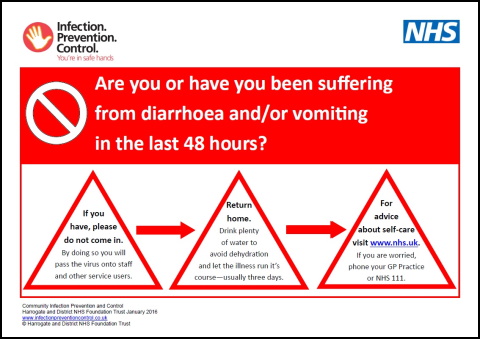 Are you or have you been suffering from diarrhoea and/or vomiting ...