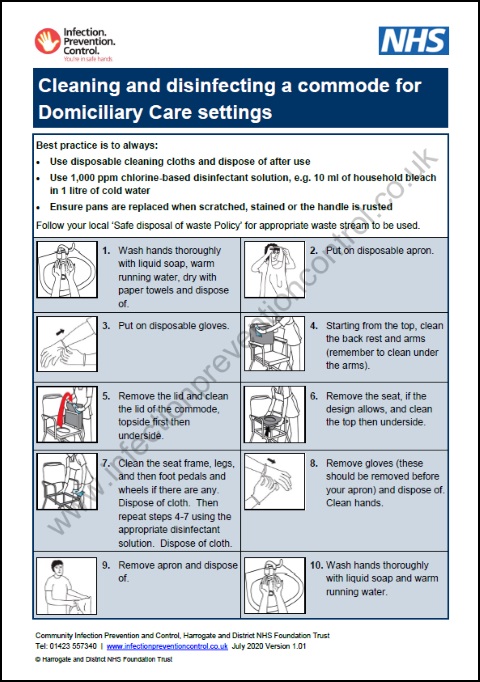 Cleaning a commode for Domiciliary Care settings Poster - Infection ...