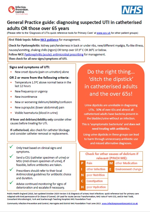 General Practice guide: diagnosing suspected UTI in catheterised adults ...
