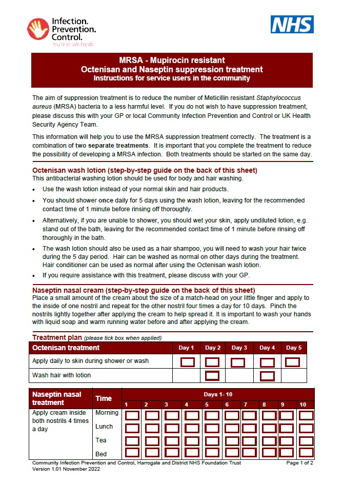 MRSA - Mupirocin resistant: Octenisan and Naseptin suppression ...