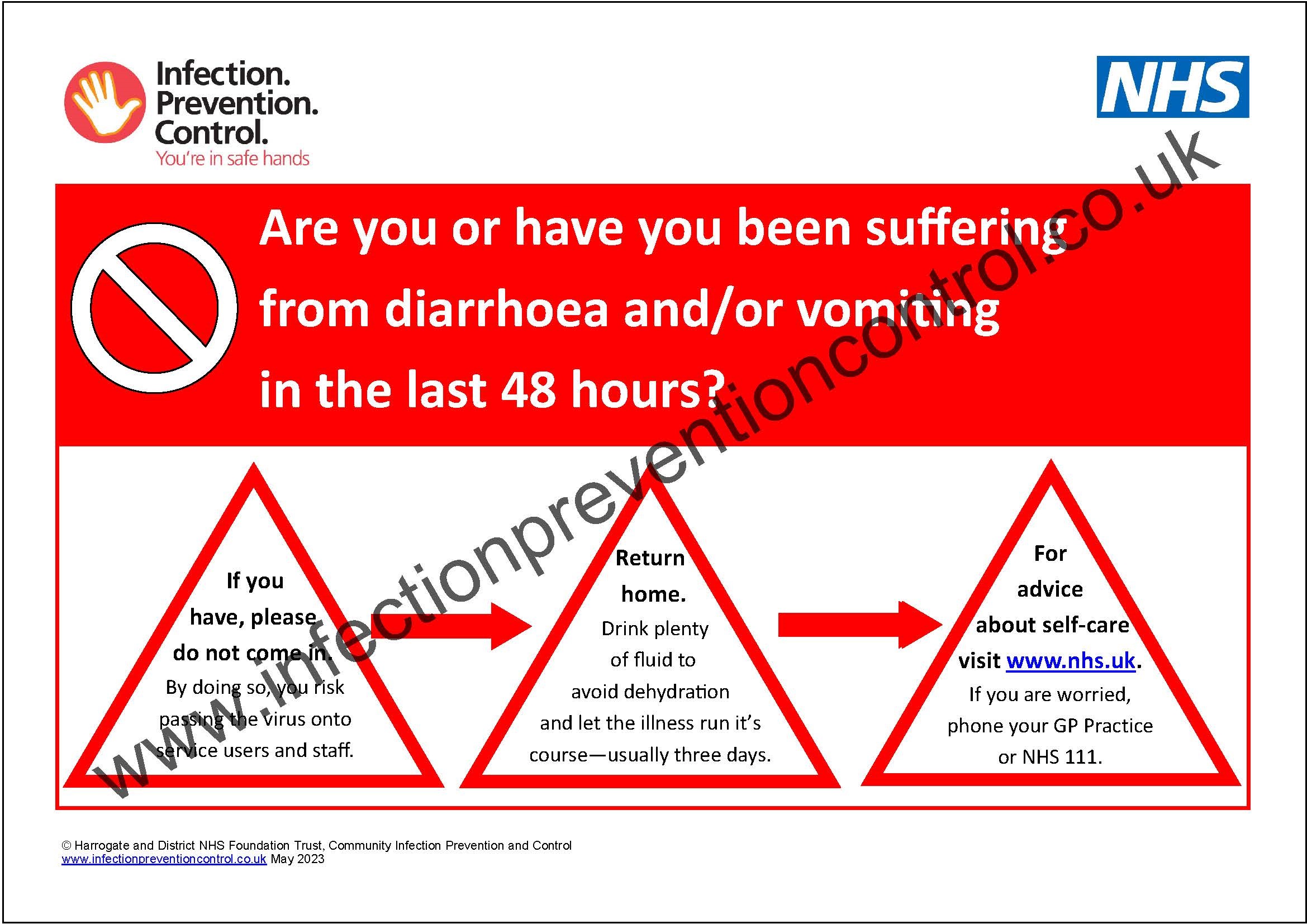Are you or have you been suffering from diarrhoea and/or vomiting ...