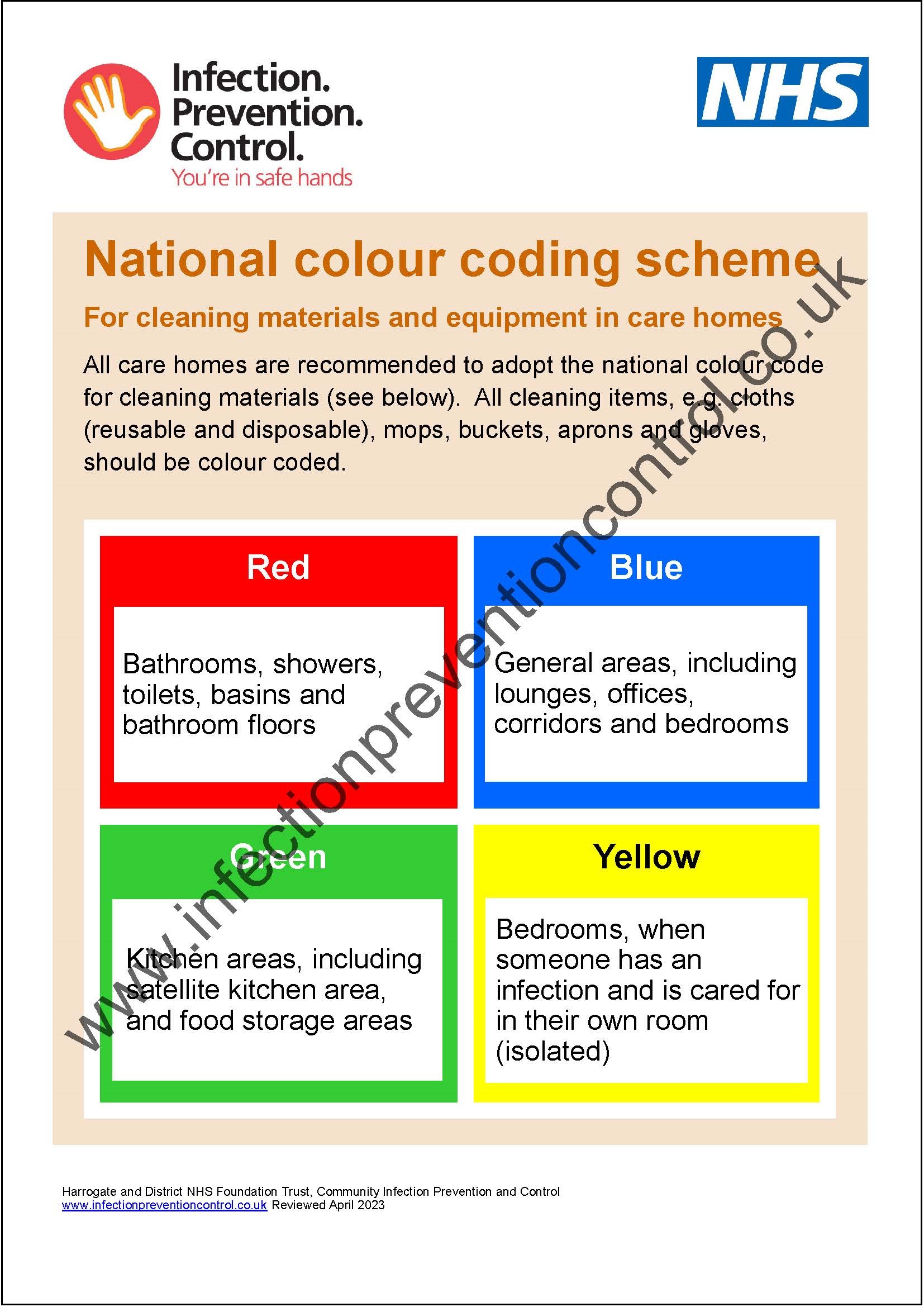 National Colour Coding Scheme For Care Homes Poster Infection